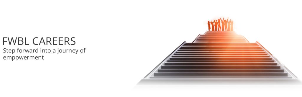 Careers - First Women Bank Ltd.